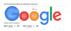 The Maths Of Design - Analytically Creative Does Exist